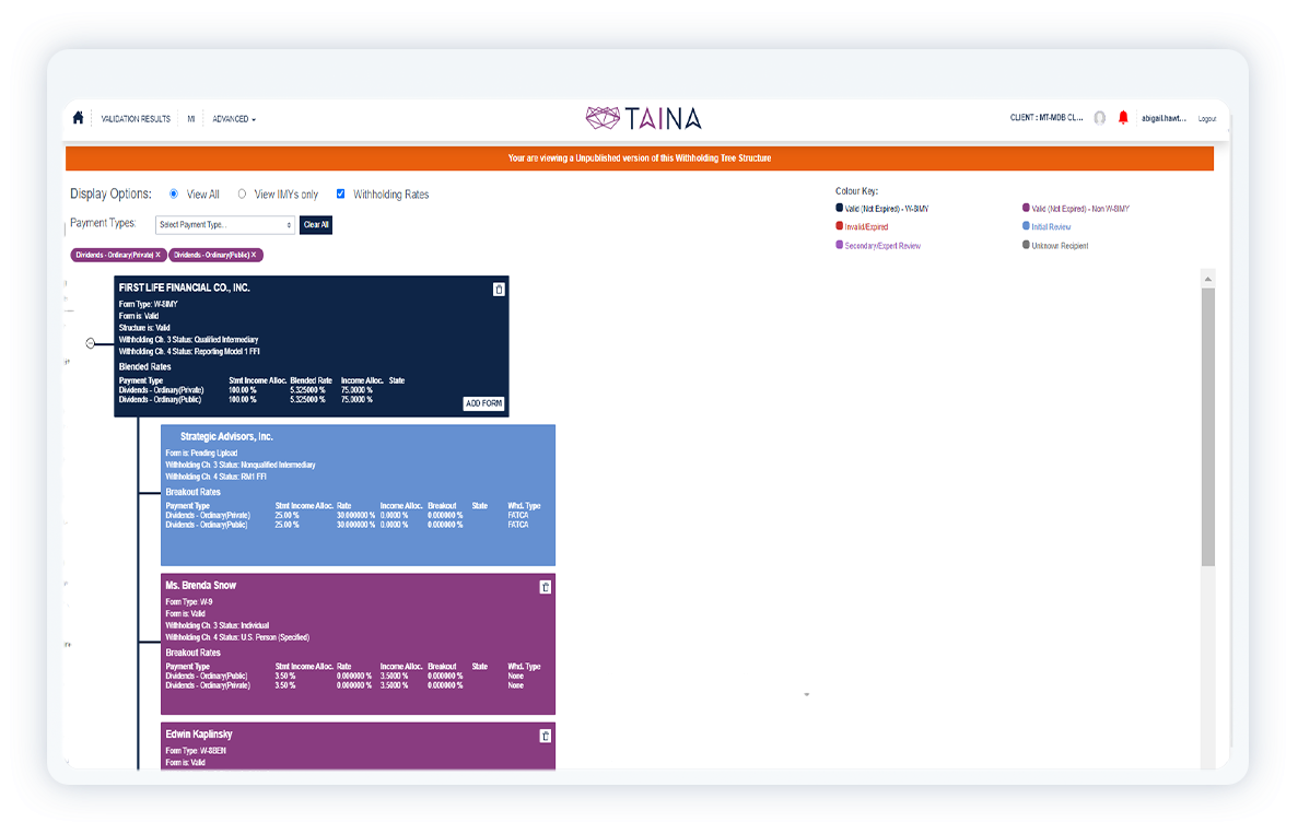 TAINA Industry Standard Withholding Statements